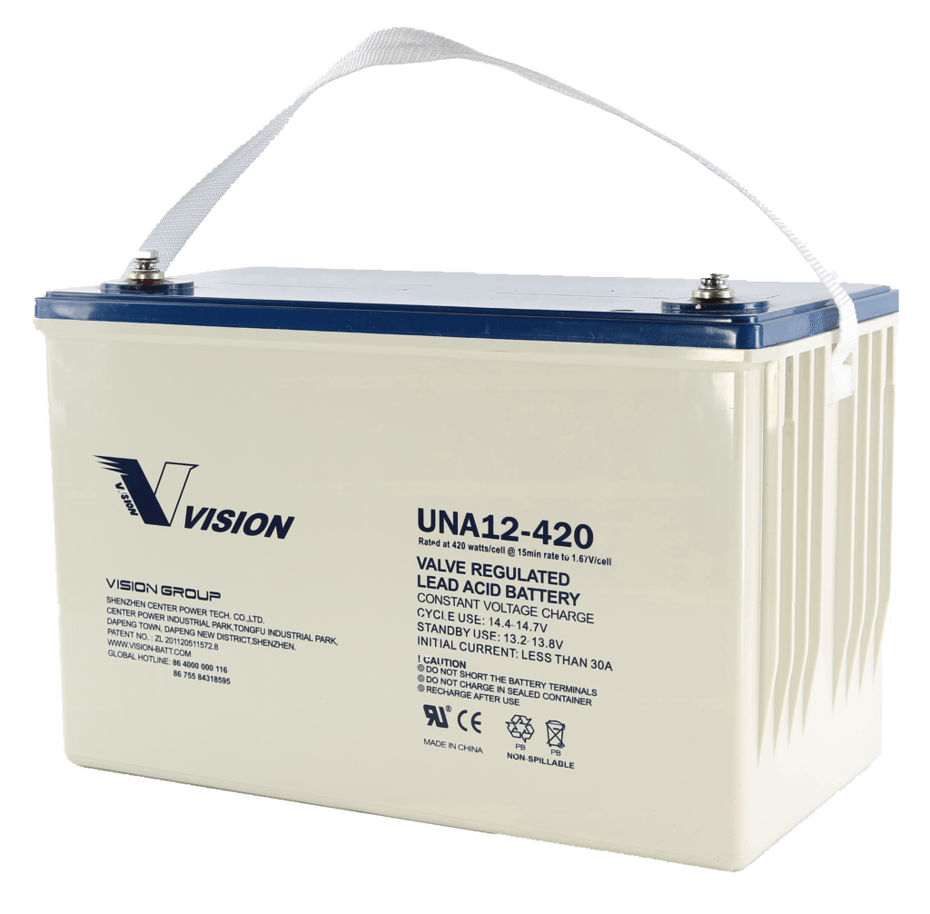 UPS Battery Header - Vision Battery