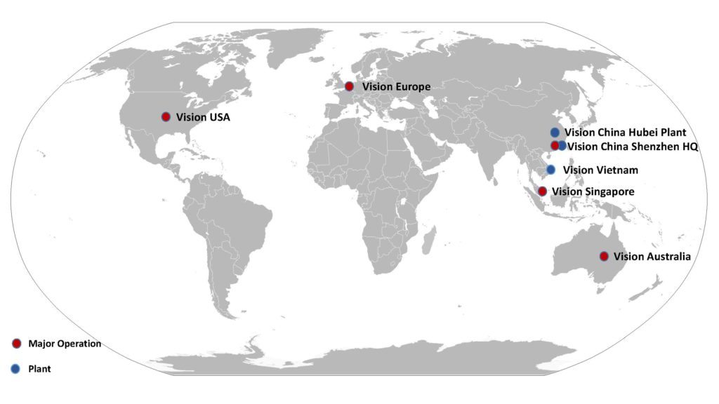 About - Vision Battery