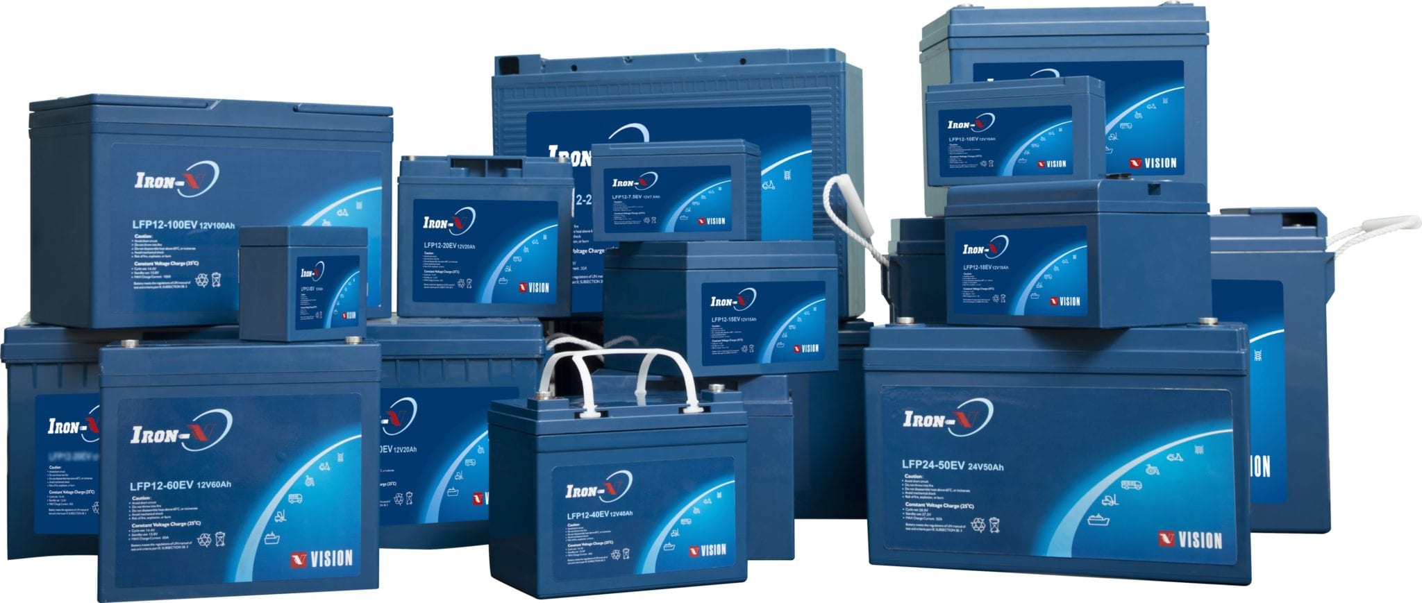 UPS, EPS, Telecom, Wheelchair Batteries (And More) | Vision Battery